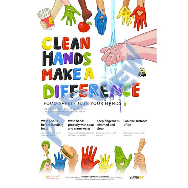 Food Safety Poster – CrewSafe