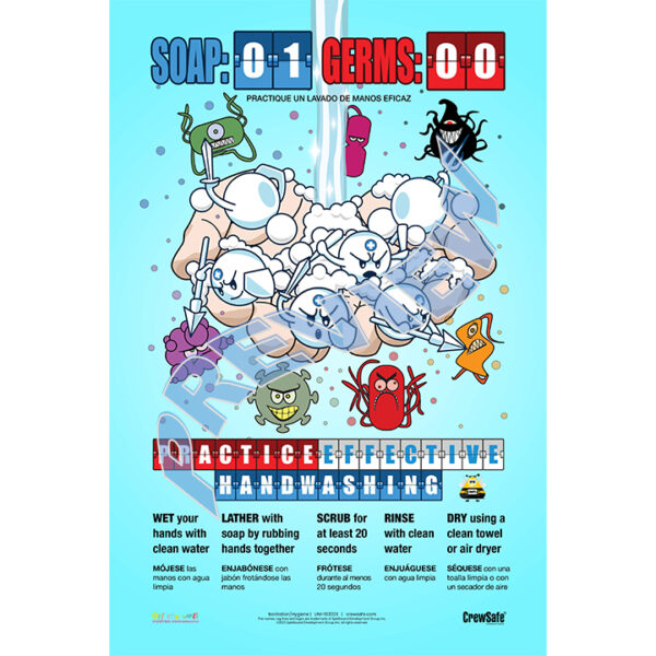 Employee Handwashing Poster
